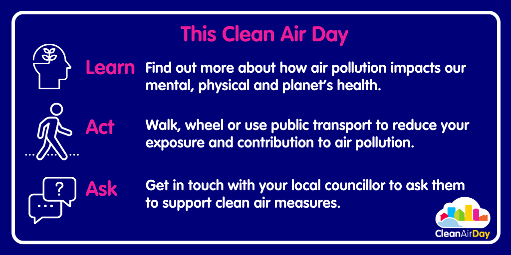 Don't hold your breath this Clean Air Day – act to improve your family ...