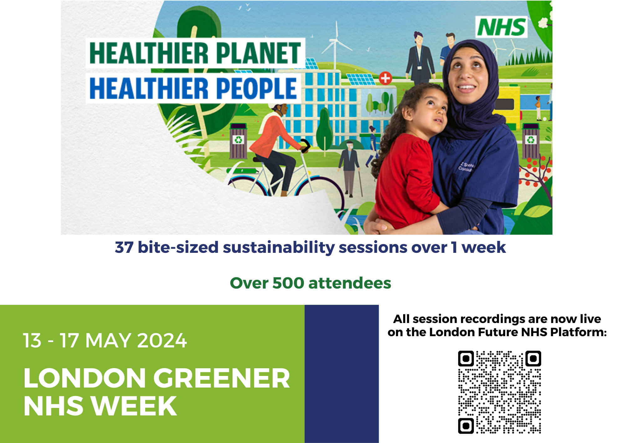 Celebrating Greener NHS Week - South East London ICS