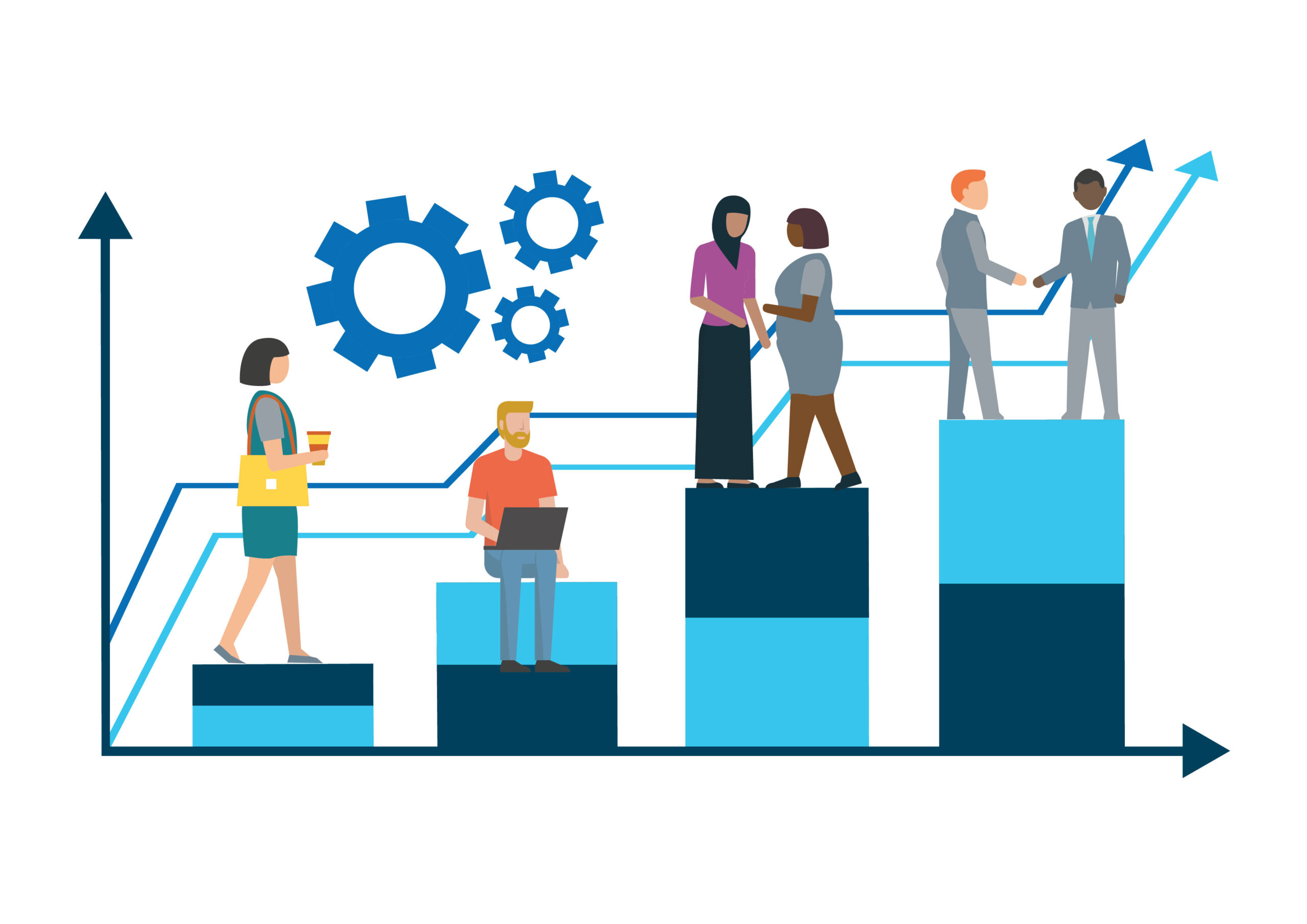 RISE management development programme - New masterclass dates released ...