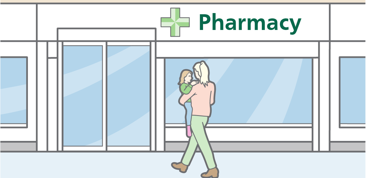 Pharmacy - South East London ICS